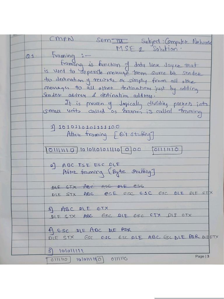 CMPN - SEMIV - CN - MSE2 Solution | PDF