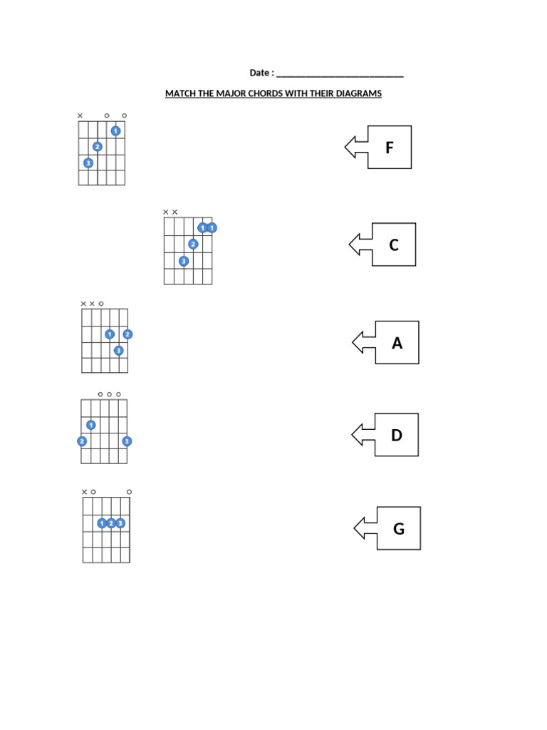 Matching Major Chords | PDF