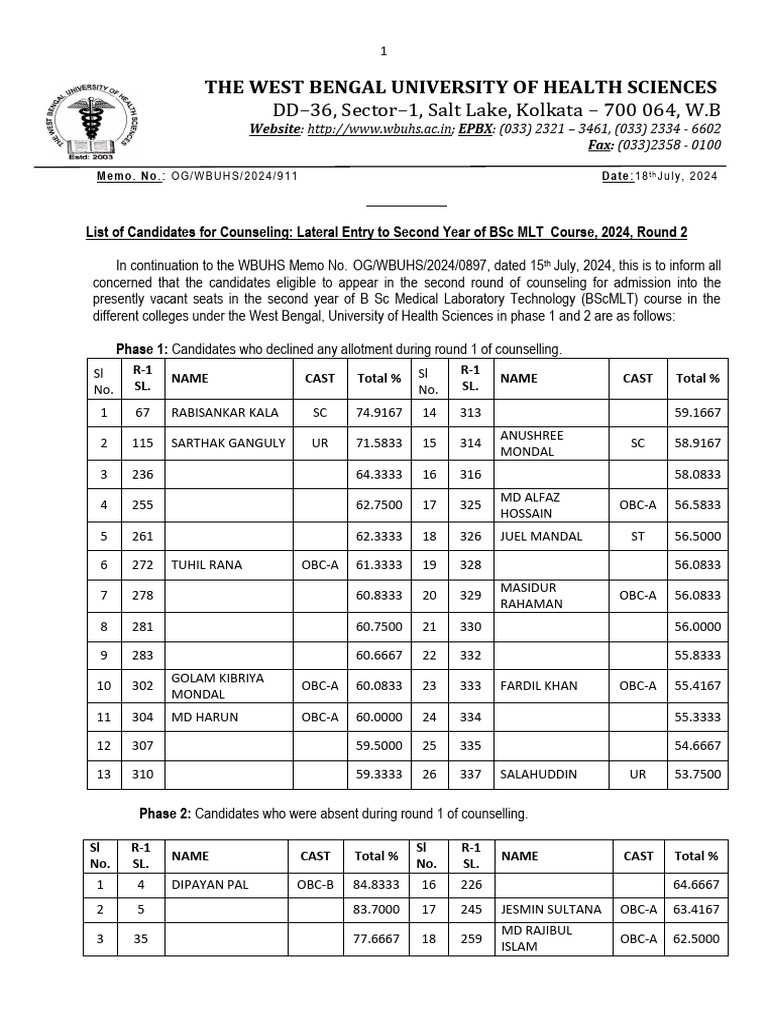 Notice Counseling Lat Entry BMLT 2024-R2 Elgbl Candts | PDF