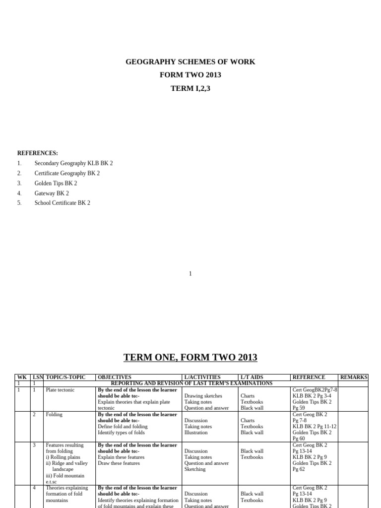 Geography Scheme Form 2 | PDF | Temperate Climate | Volcano