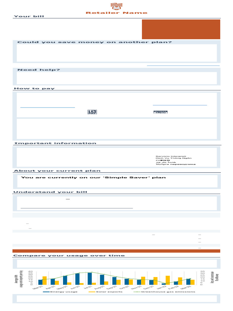 Detailed Energy Bill for Jane Citizen | PDF