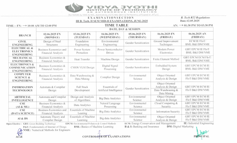 Time Table-Iii-Ii (R22) Mid-Ii June-25 | PDF