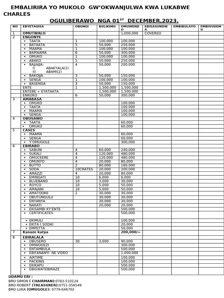 Embalirira Yo Mukolo GW | PDF