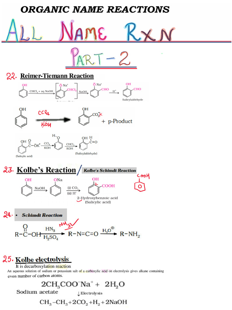 ALL NAME REACTION ??? MedicoPGI | PDF