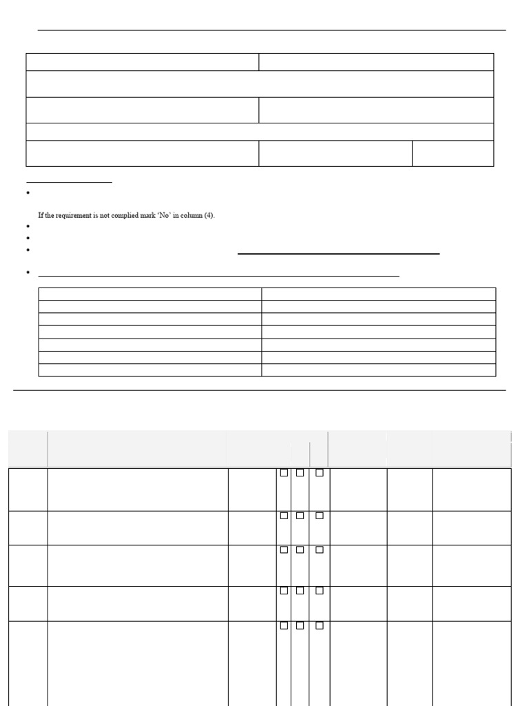 ANO Part-145 (AMO) Compliance Checklist | PDF