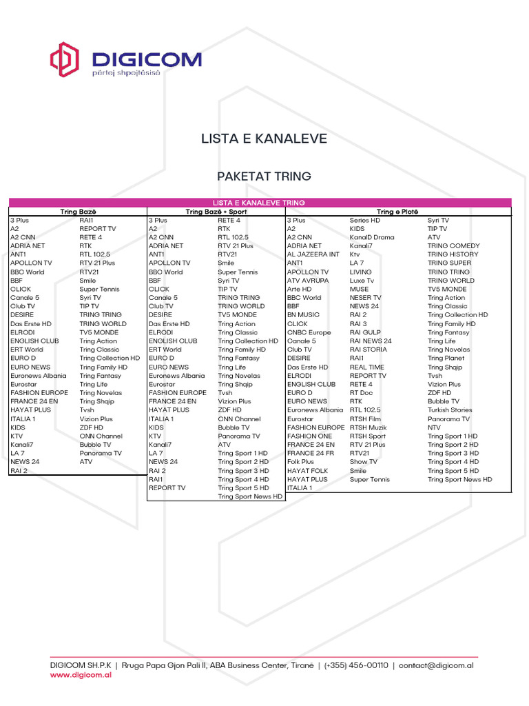 Tring Channel Packages Overview | PDF | Public Broadcasting | Television