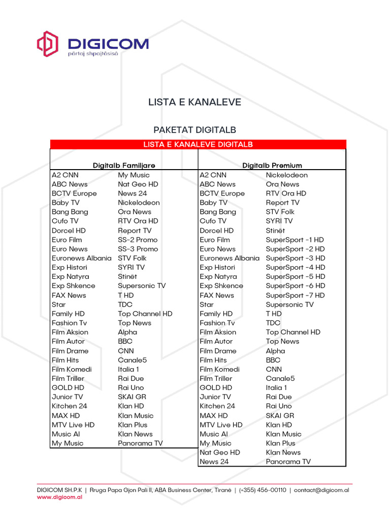 Lista e Kanaleve DigitAlb 09.02.2024 | PDF | Albania | Mass Media