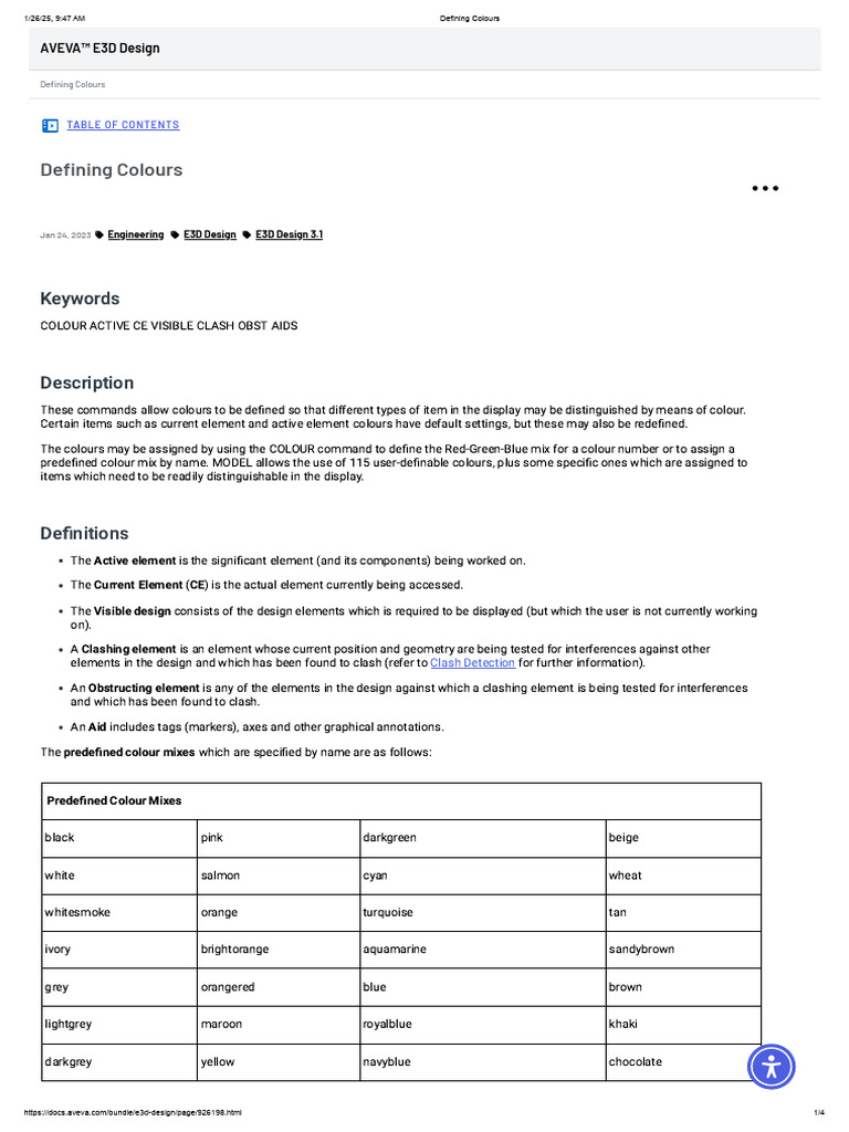AVEVA Colour Definitions 1 | PDF | Color | Visual Perception