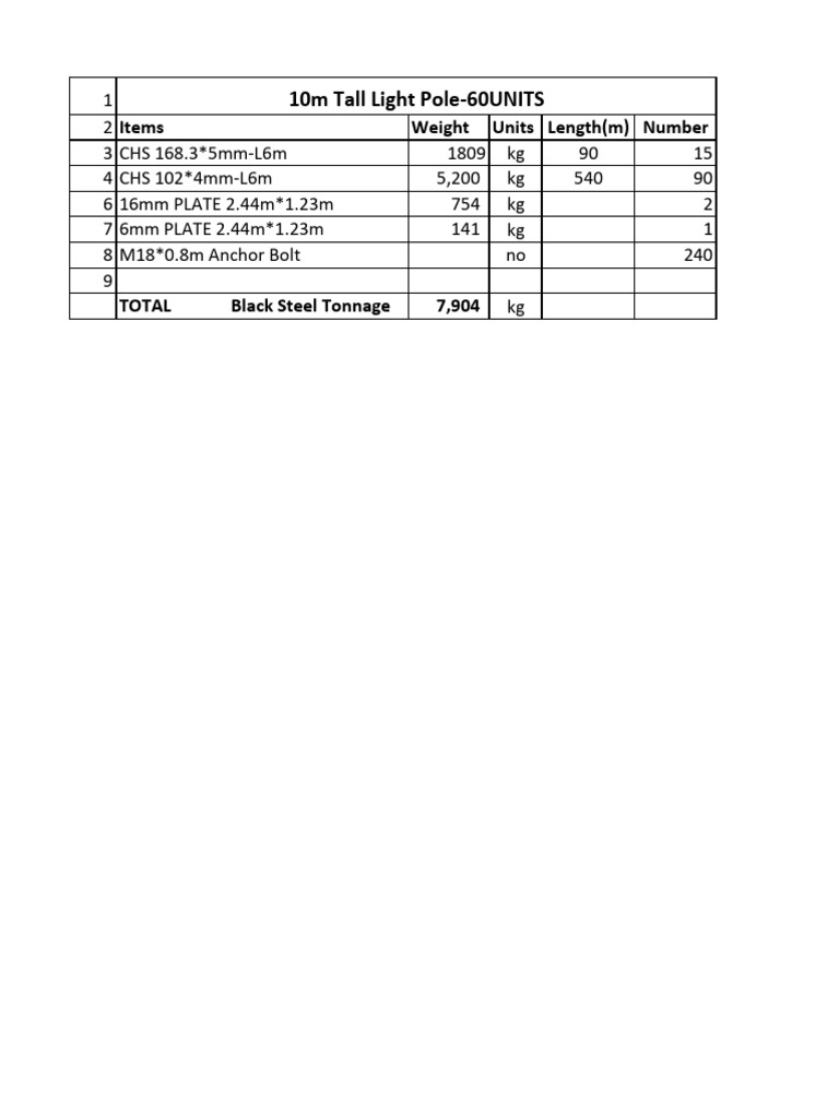10m Tall Light Pole BOQ | PDF