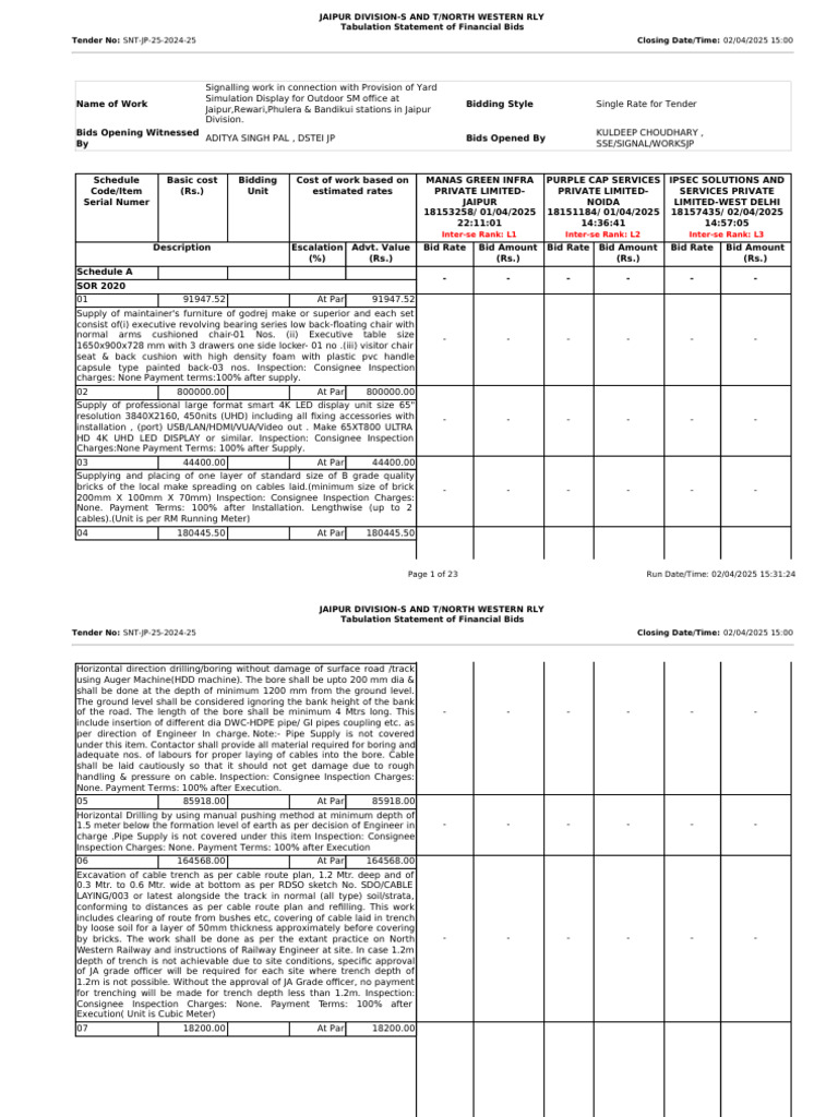 Fin Tab SNT JP 25 2024 25 80424292 | PDF | Trench | Hdmi