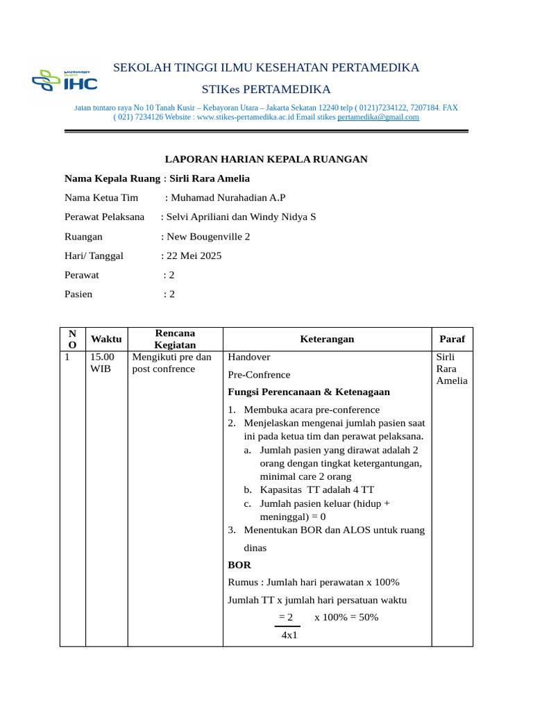 LAPORAN HARIAN - KARU- 20 Mei 2025 | PDF