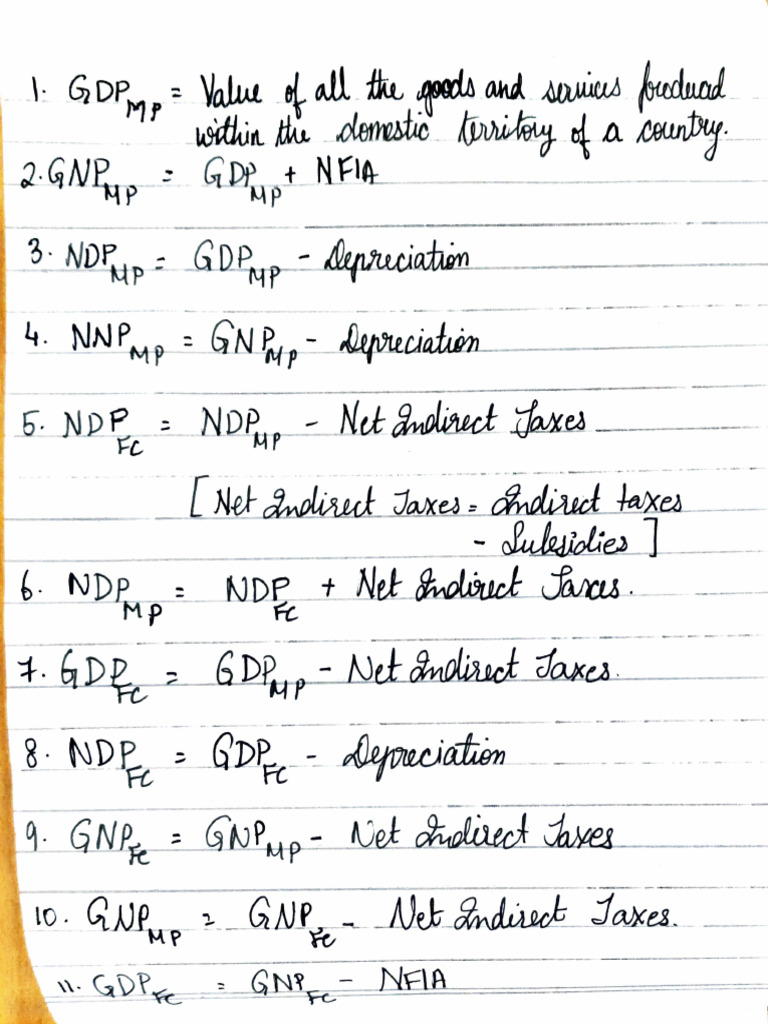 National Income Concepts - Formulas and Depreciation - 1 | PDF