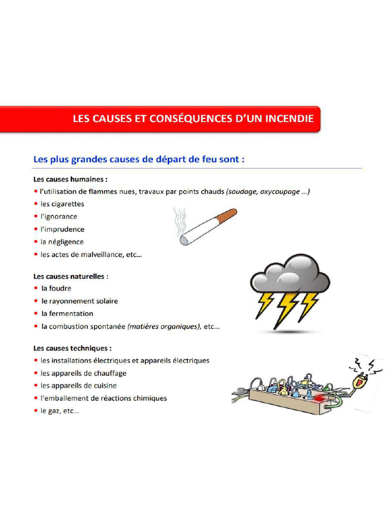 Sécurité Et Incendie | PDF