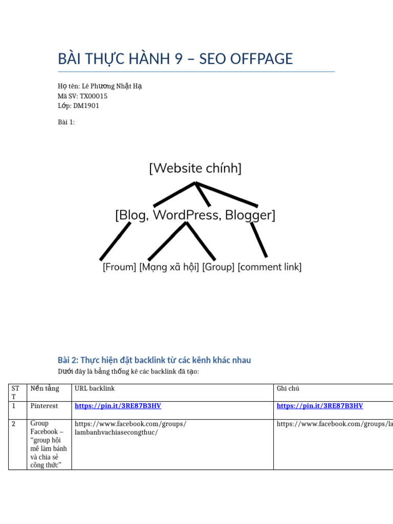 Halpntx00015 Lab9 | PDF