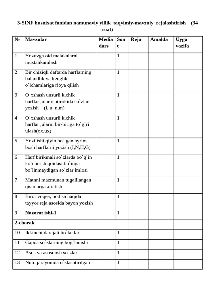 Hisnuxat 3 Sinf Ish Reja Anig`i | PDF
