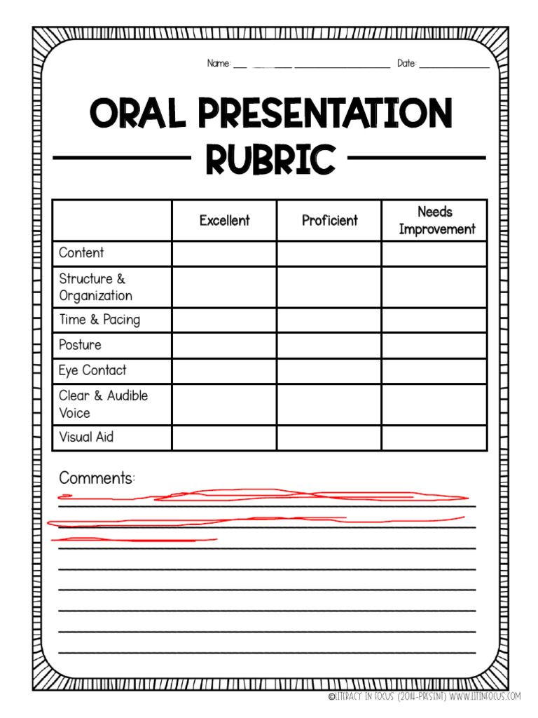 Rubric Self-Assessment | PDF