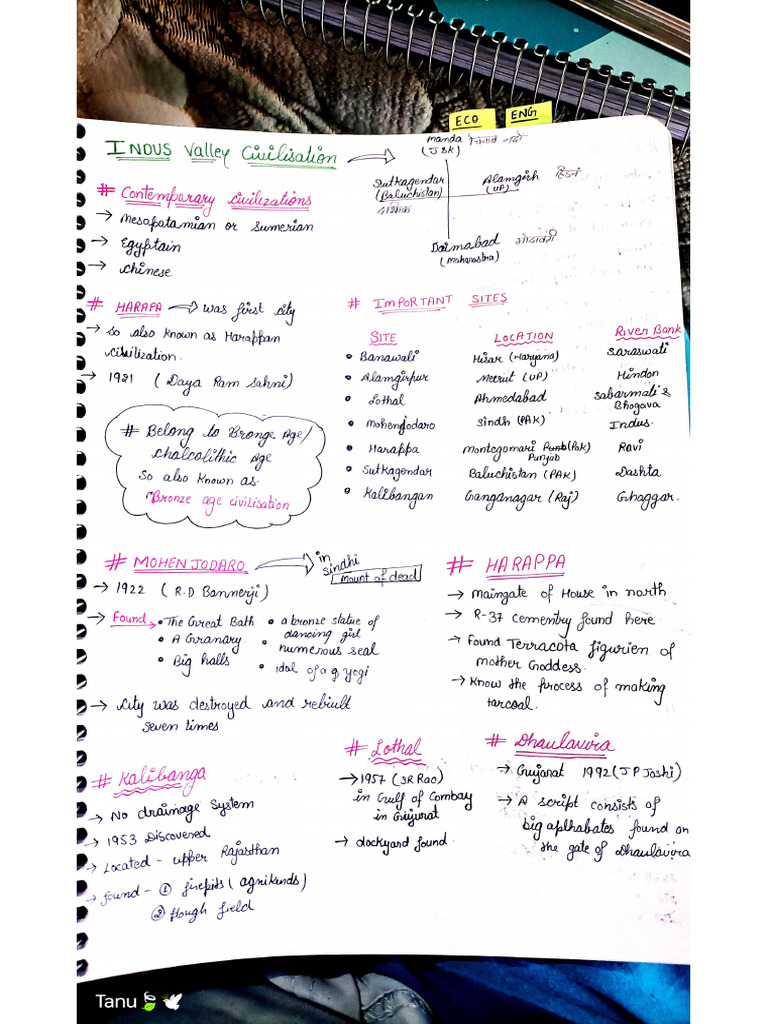 History Notes | PDF
