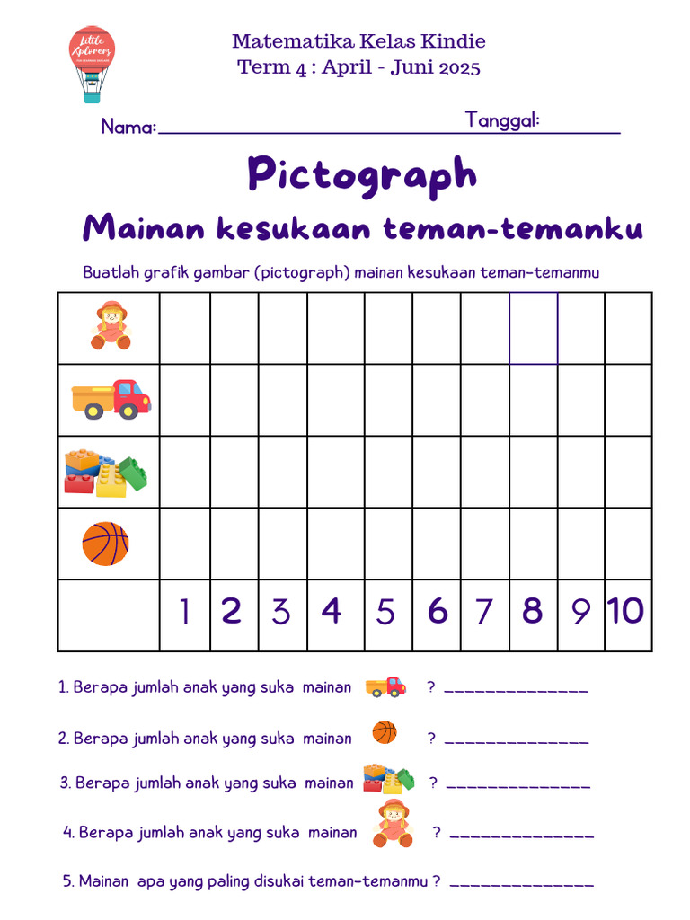 Picto Graph | PDF
