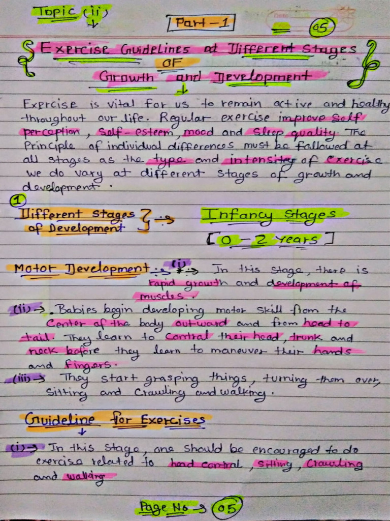 PHE XII Notes of 2-Video of Unit-5, Topic-II& Iiipart-A, (V-Sub.), 27 ...