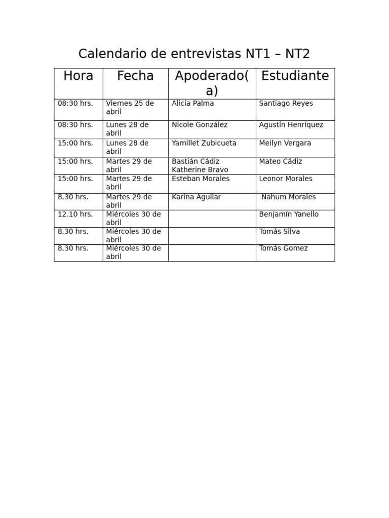 Calendario de Entrevistas NT1 | PDF