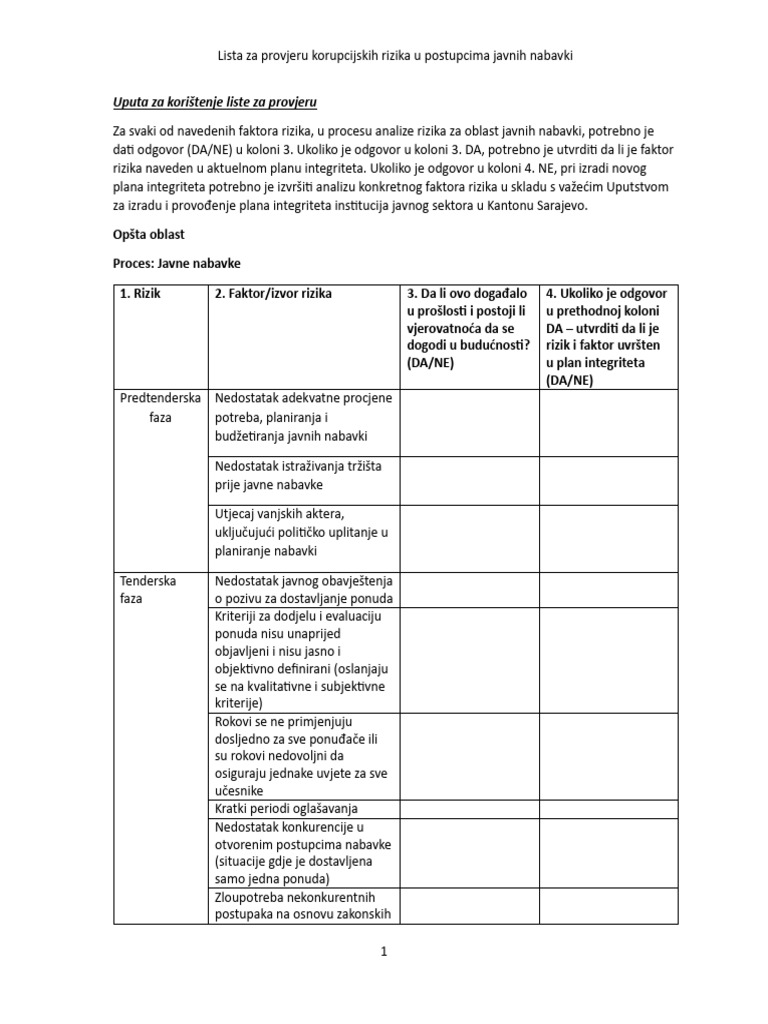 Checklist-A Javne Nabavke | PDF