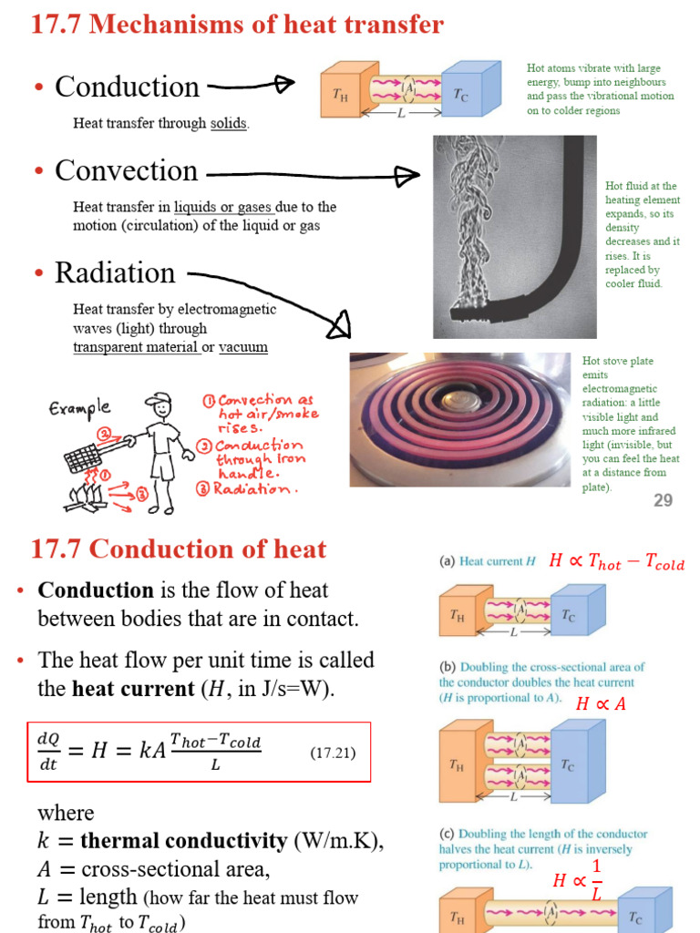 CH 17 NOTES With Solutions LECTURE 3 | PDF | Heat Transfer | Thermal ...