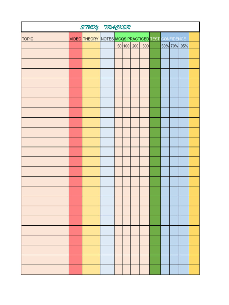 Study Tracker | PDF
