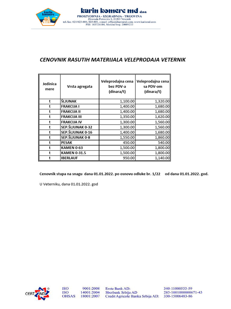 Cenovnik Rasutih Materijala VP Veternik 2022. God | PDF