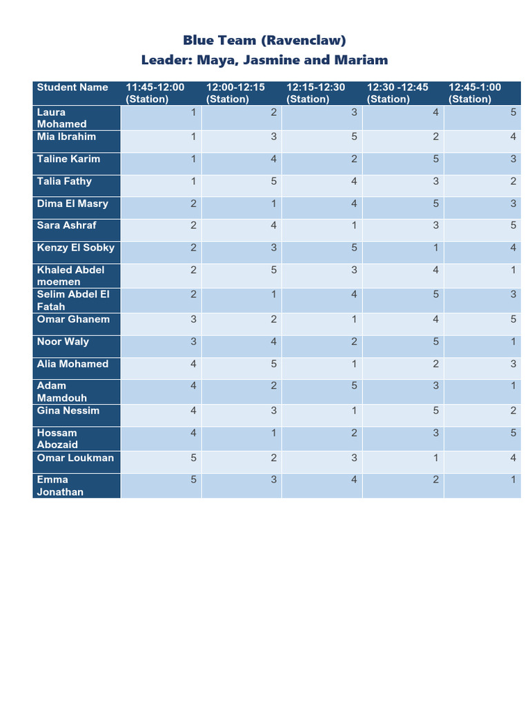 Blue Team Schedule for Ravenclaw | PDF