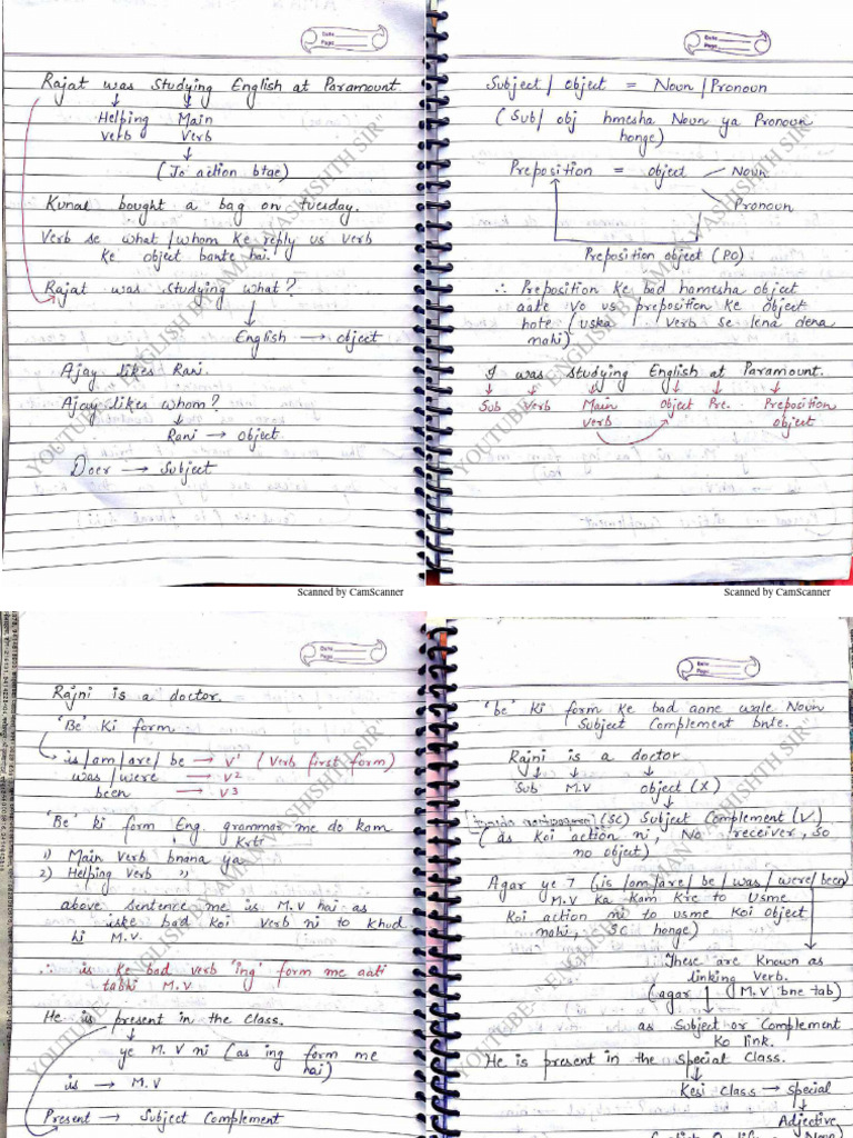 Basic English Class Notes | PDF
