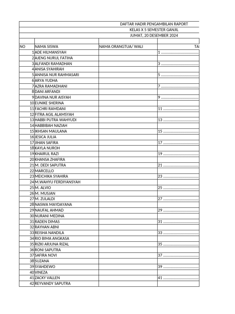 Daftar Hadir Pengambilan Raport | PDF