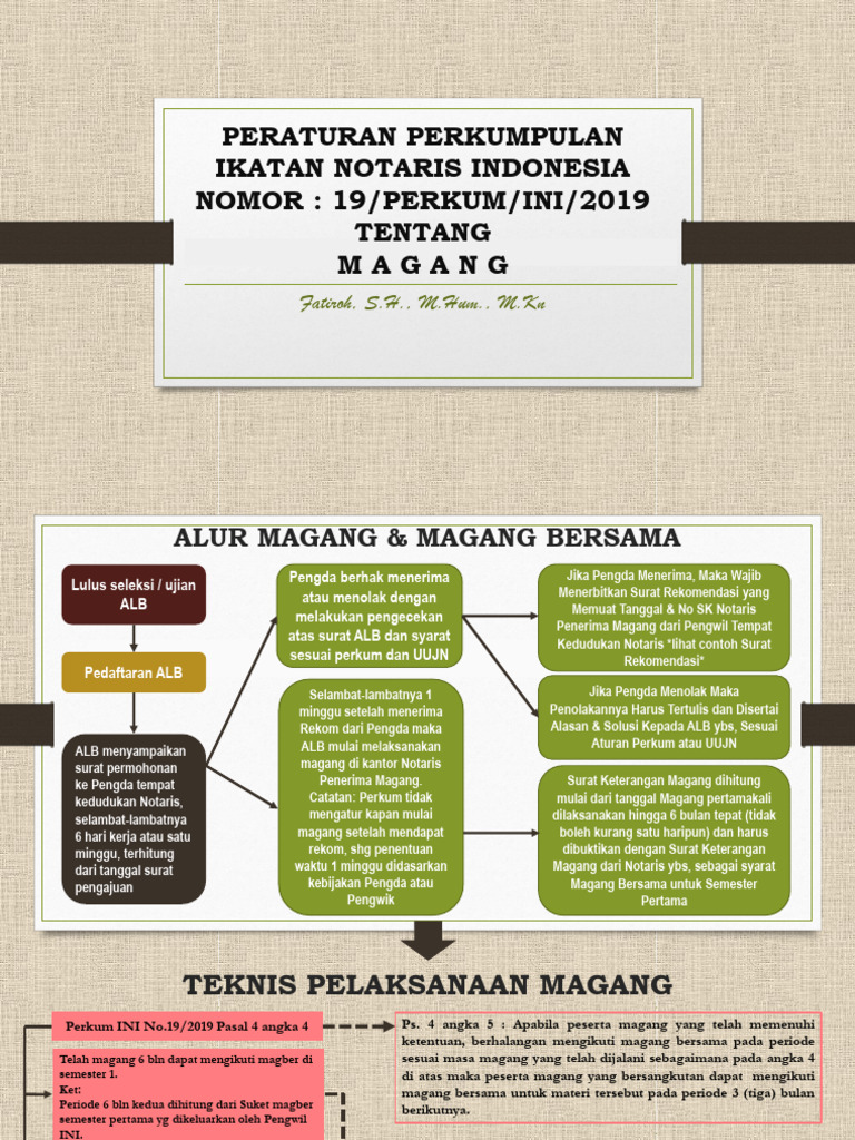 Perkum No.19 TTG Magang - 1 | PDF