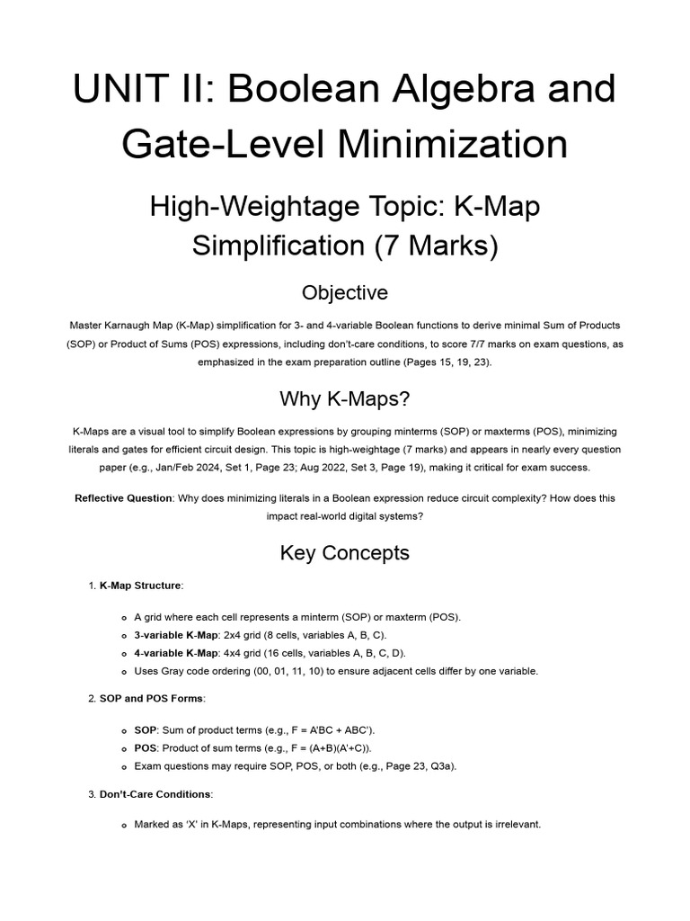 K-Map Simplification for Boolean Functions | PDF | Logic | Mathematics