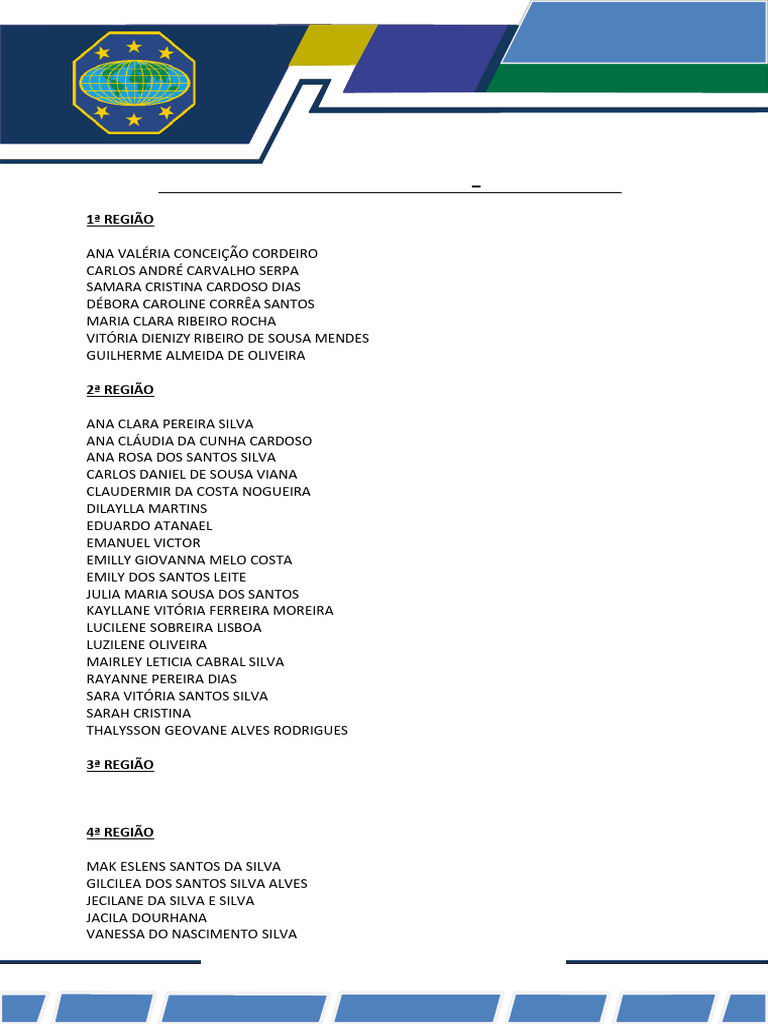 Lista de Aprovados Mad - 2025 (1 Chamada) | PDF