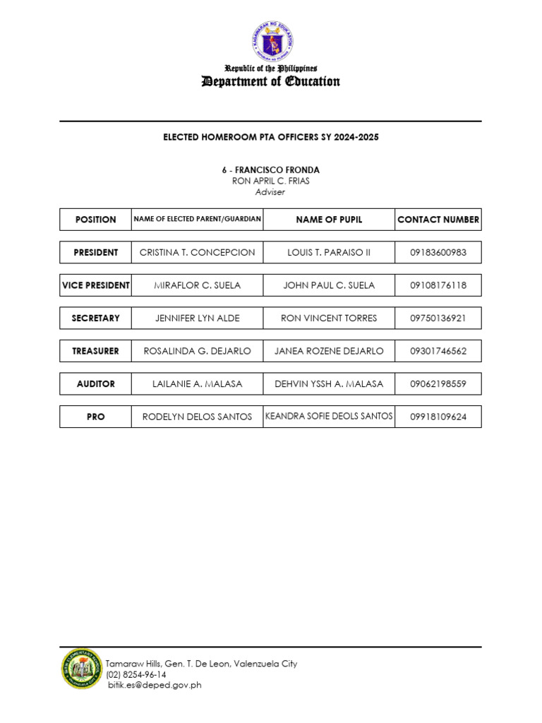 g6 Elected PTA Homeroom Officers FILLED UP | PDF | Philippines