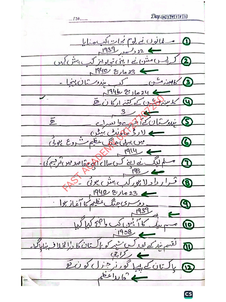 Pakistan General Knowledge (Fast Academy) | PDF