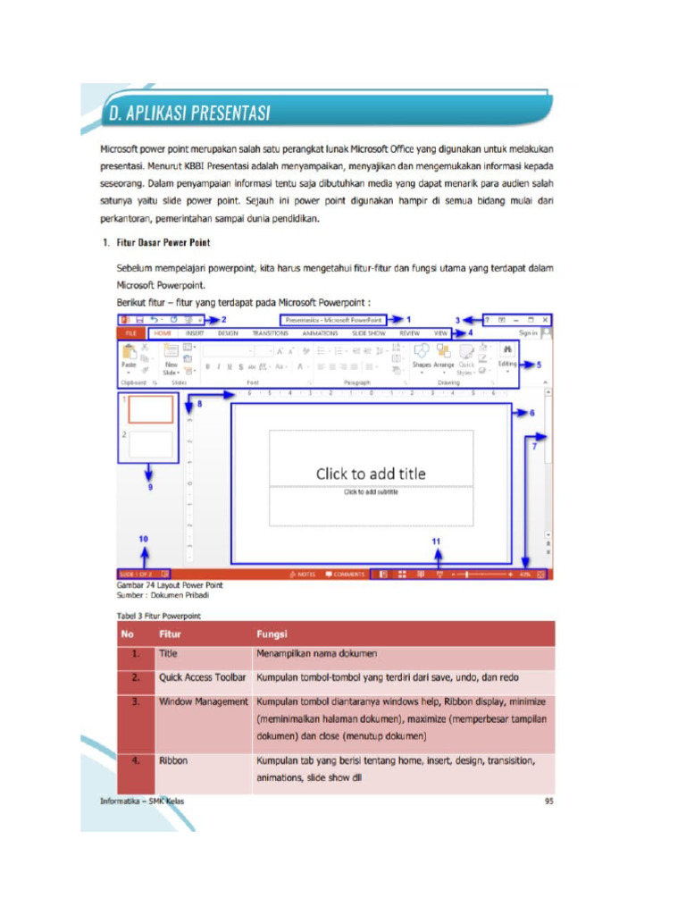 Microsoft PowerPoint | PDF