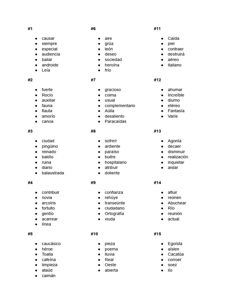 Lista de palabras acentuadas | PDF