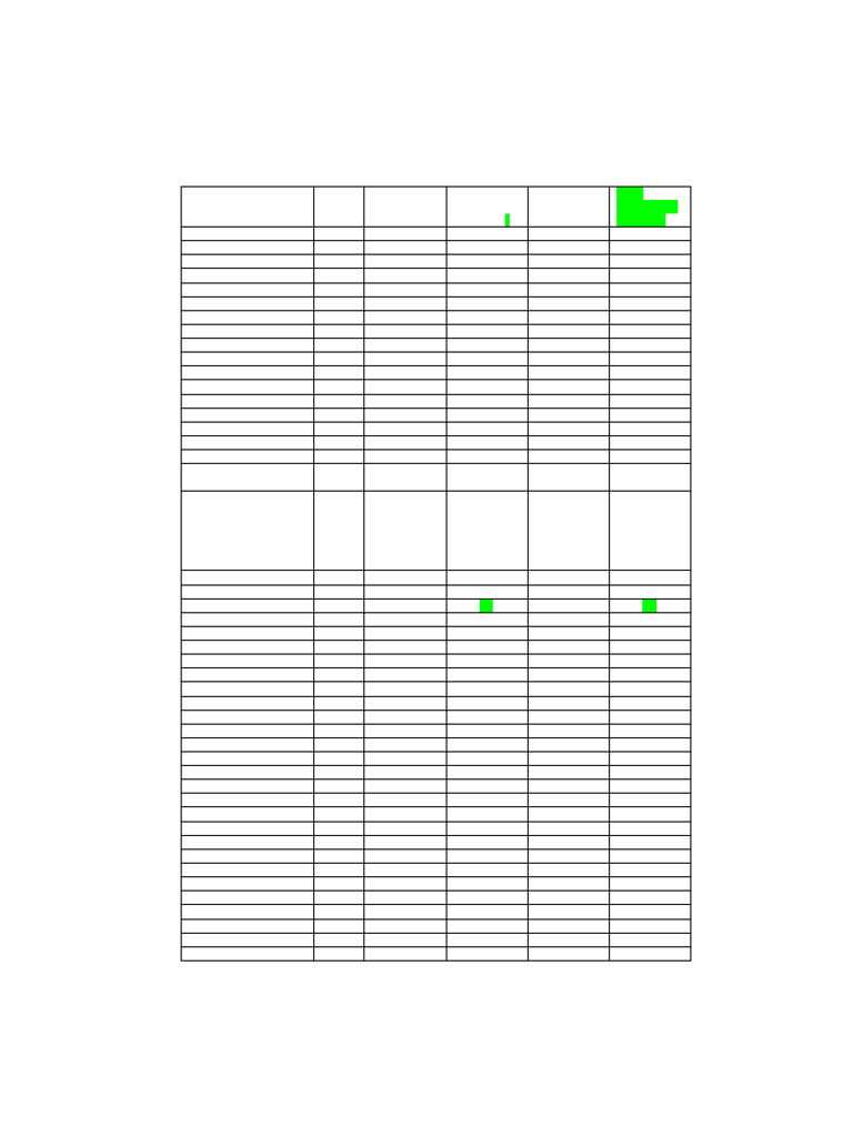 Pet Food Report 2013 Annual-Appendix B | PDF | Nutrients | Vitamin