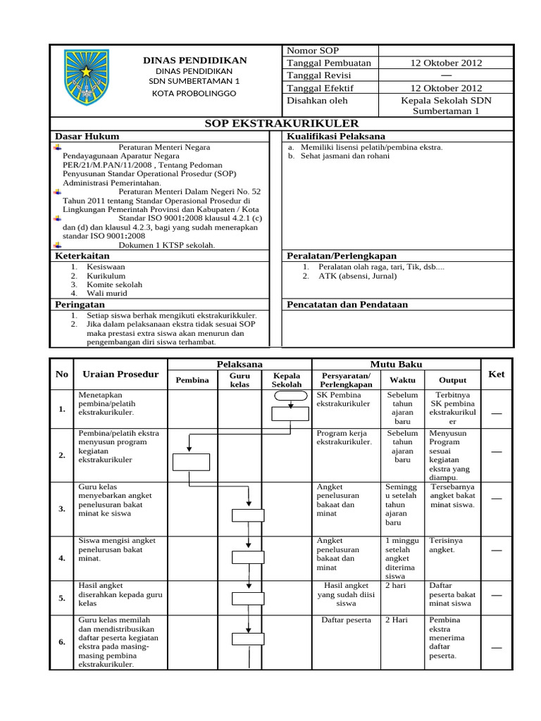 Sop Ekstrakurikuler Rev | PDF