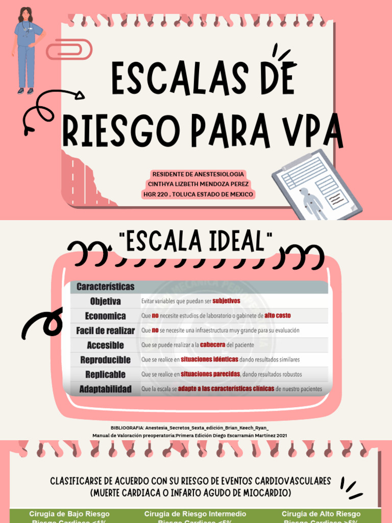 Escalas de Riesgo Vpa | PDF | Enfermedades y trastornos | Medicina