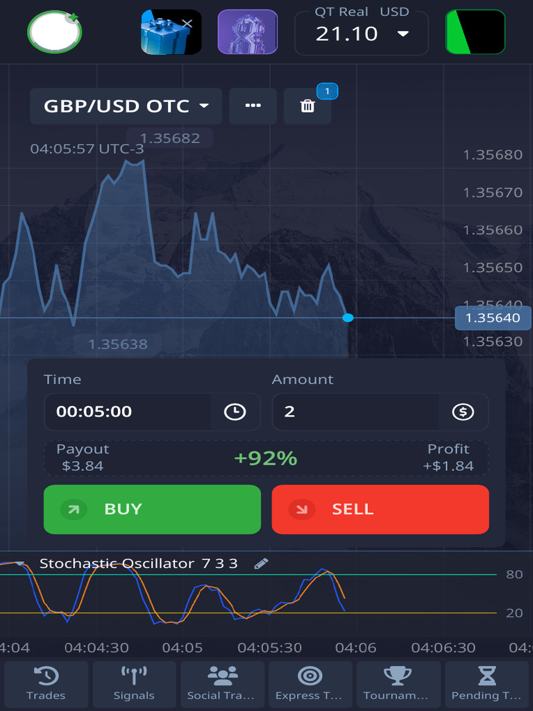 Quick Trading Real Account Trade Study | PDF