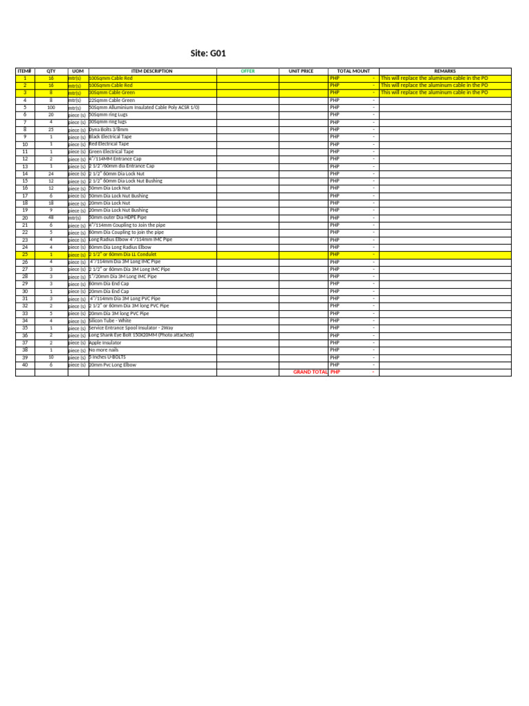 RFQ - Electrical, Grounding, CEF Materials | PDF | Pipe (Fluid ...