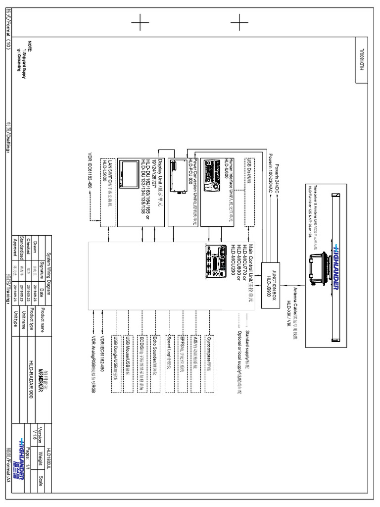 HLD1800JL - Cable Connection | PDF | Usb | Electronics