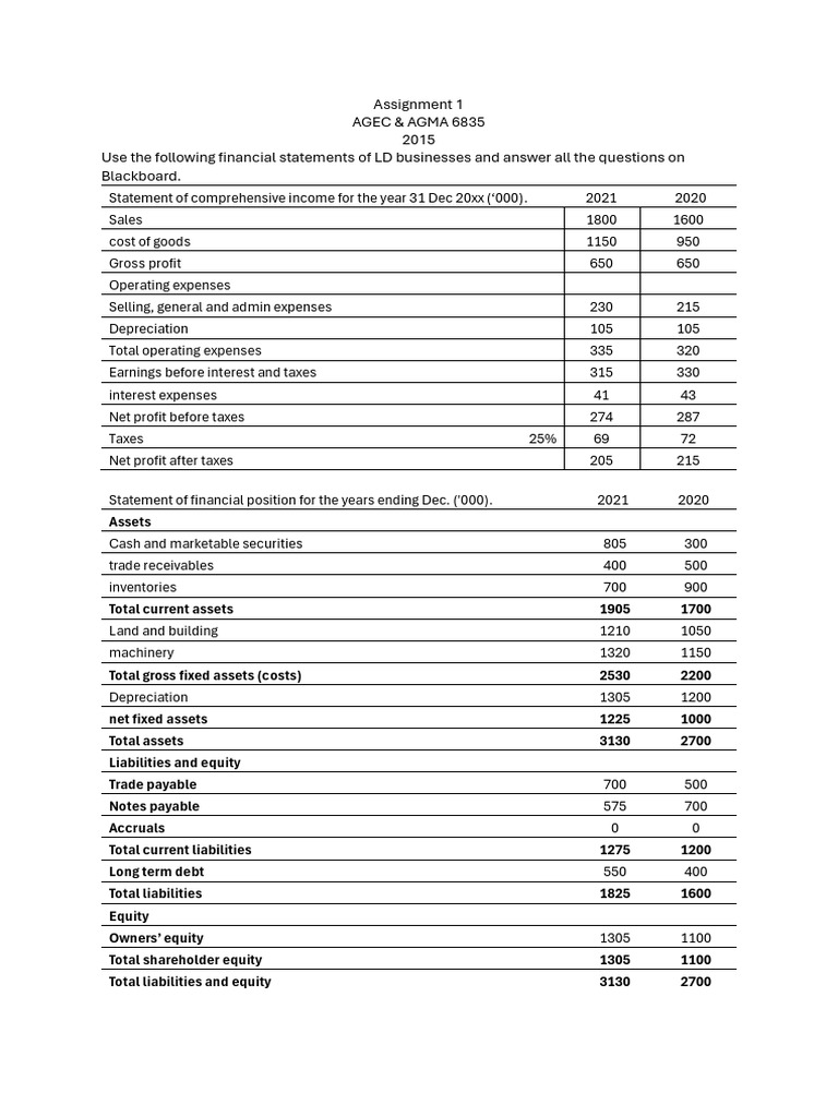 Httpslearn Eu Central 1 Prod Fleet01 Xythos - Content.blackboardcdn - Com6195b5fbe248019473573x ...