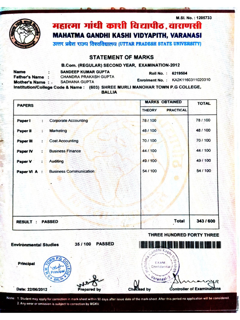 Sandeep'documents 1 | PDF