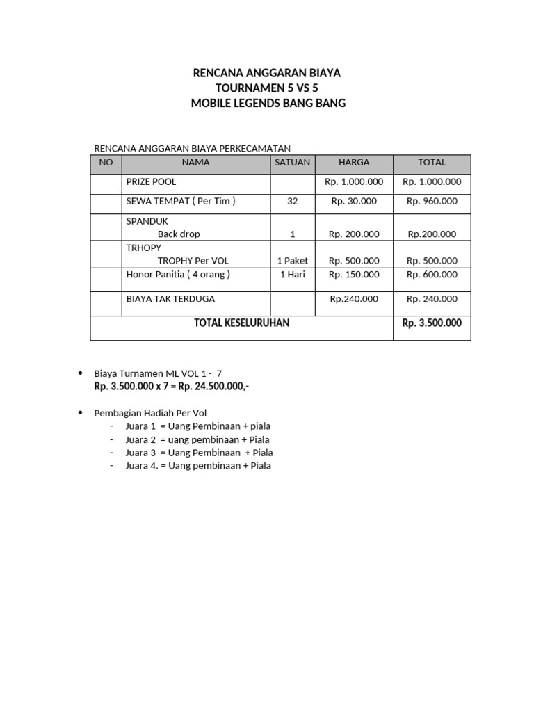 Rab Tournamen ML | PDF
