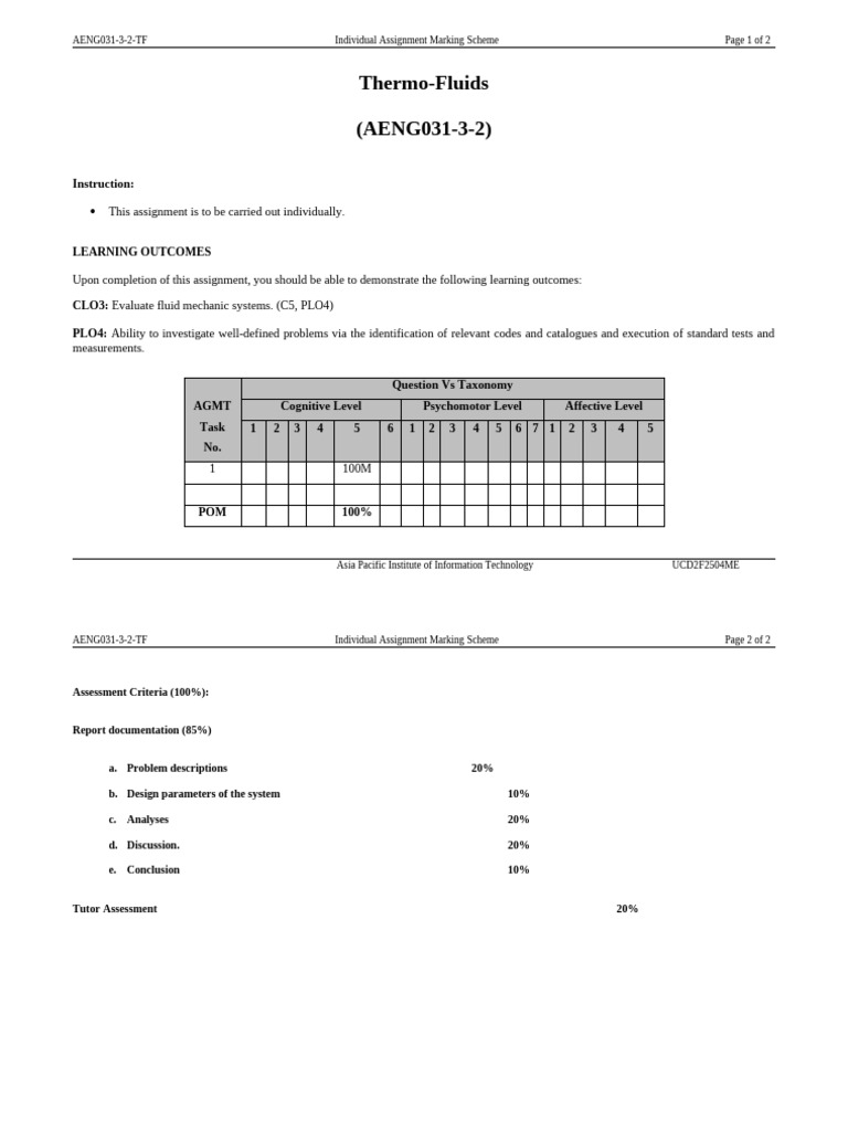 2 Assignment Marking Scheme | PDF | Neuroscience | Learning