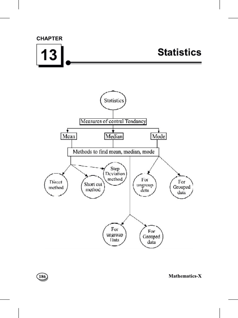 Class10 Mathematics EM Optimize-206-206 | PDF