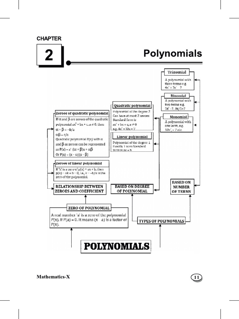Class 10 Maths DOE CH 2 | PDF